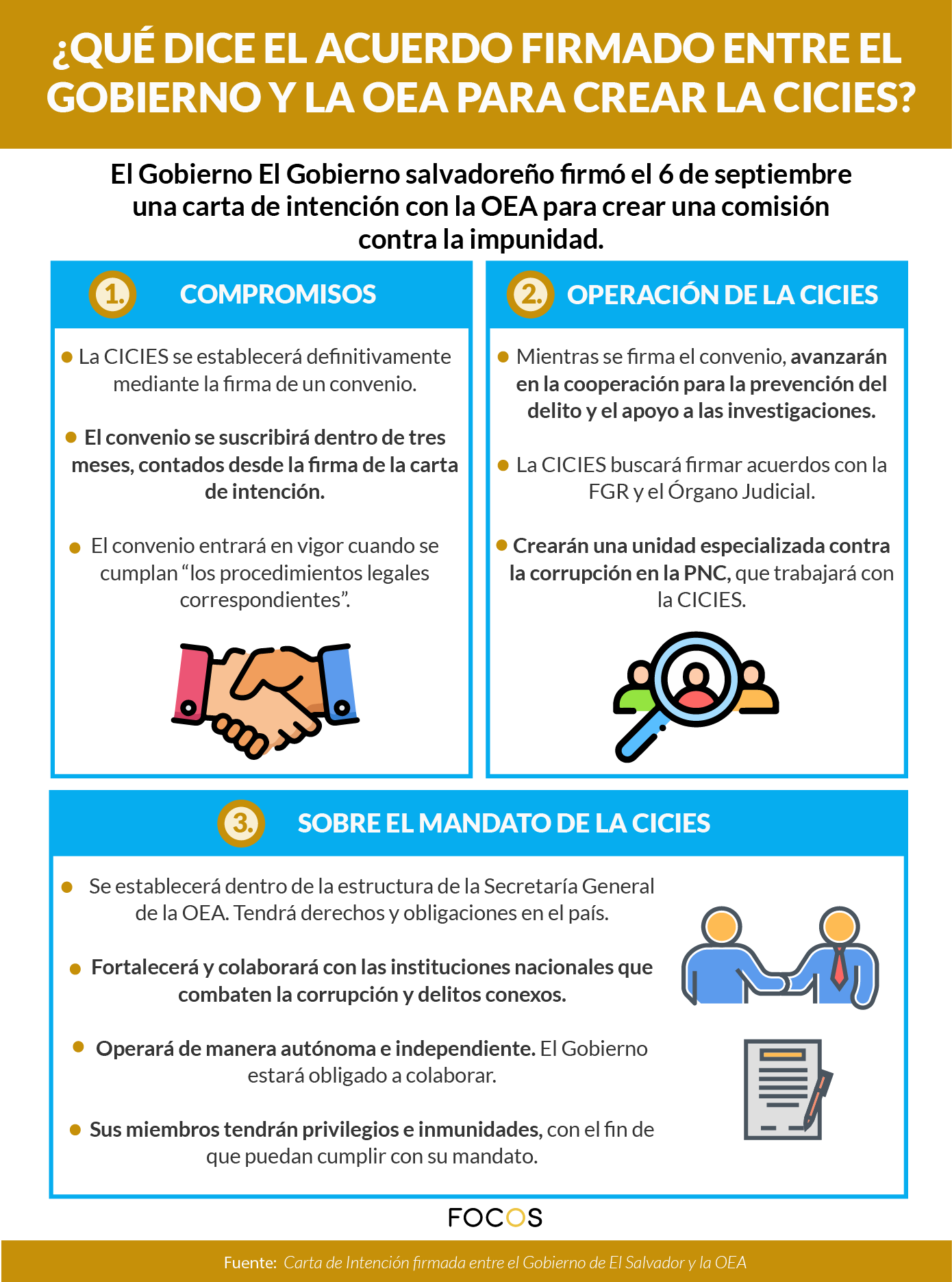 ¿Qué dice el acuerdo firmado entre el gobierno y la OEA para crear la ...